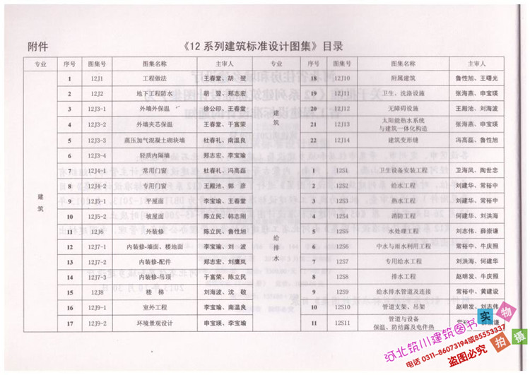河北省12系列建筑标准设计图集 12J7-1内装修-墙面、楼地面 - 石家庄筑川图书销售有限公司